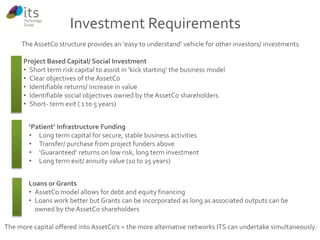 David cullen its technology | PPT