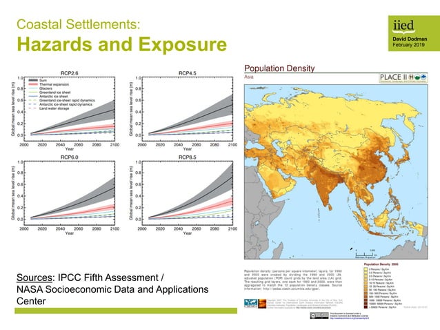 Pathways to resilience in informal coastal settlements | PPT