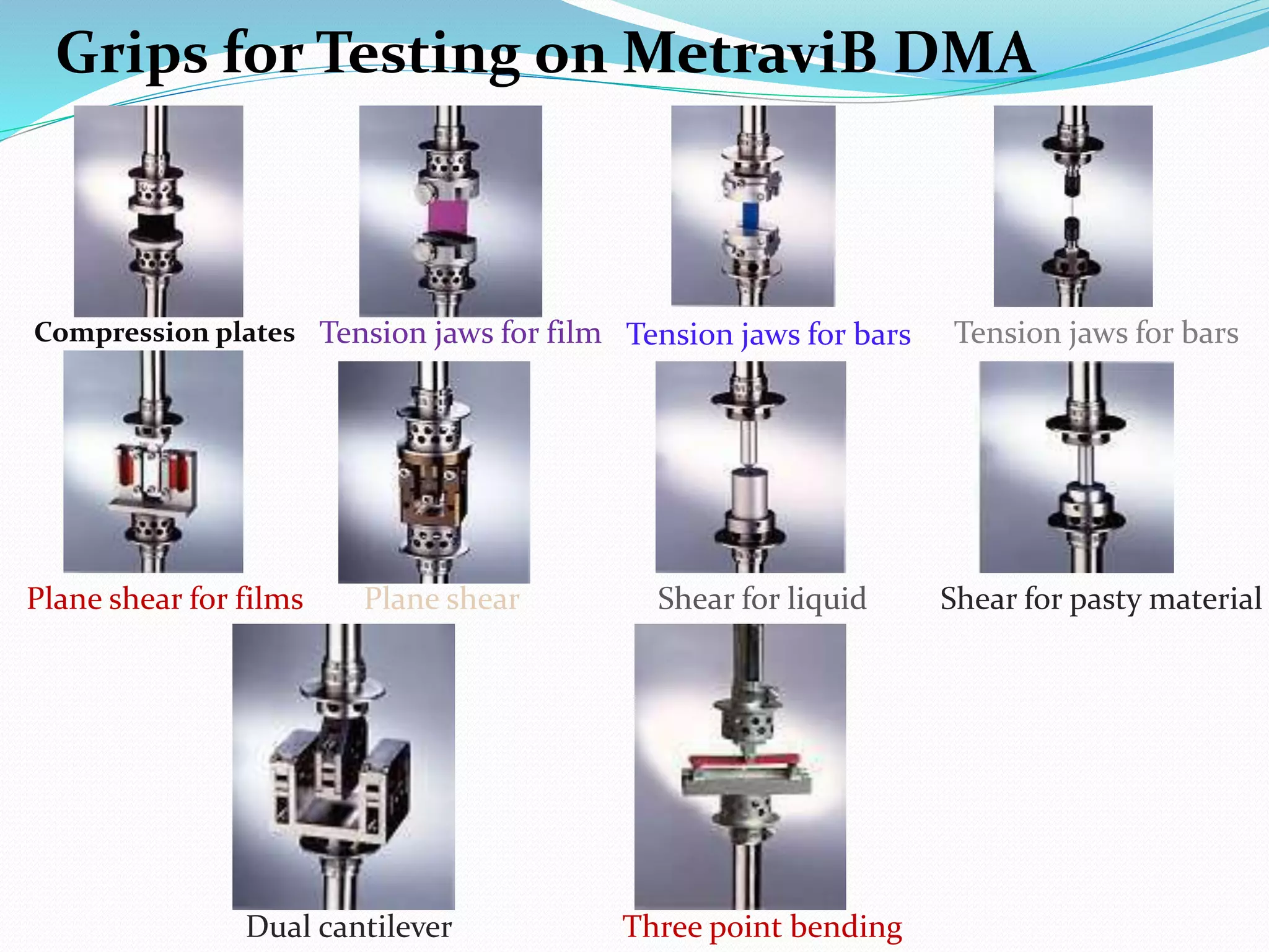 Dynamic Mechanical Analyzer | PPTX