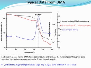 Dynamic Mechanical Analyzer | PPTX