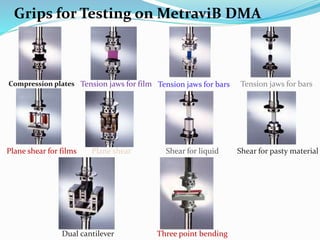 Dynamic Mechanical Analyzer | PPTX