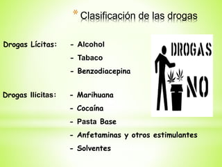 David drogas | PPTX
