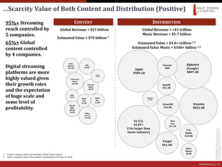 The business model evolution – the interplay between performance and ...