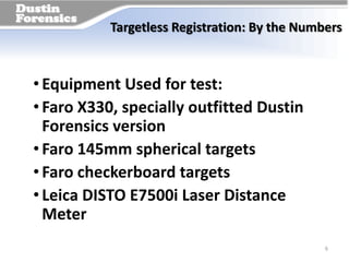 Targetless Registration: By the numbers by David Dustin | PDF ...