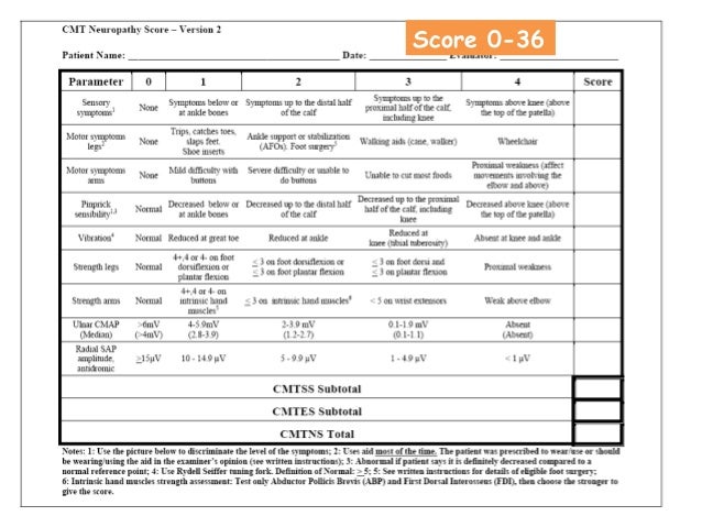 Dr. Davide Pareyson - 'Neuropatías periféricas hereditarias'