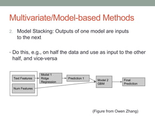 Feature Engineering | PPTX