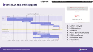 SFScon21 - Davide Ricci - Oniro - a distributed o.s. with feet on the ...