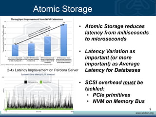 Monster Trends in Enterprise Tech: The Flash Disruption and What it ...
