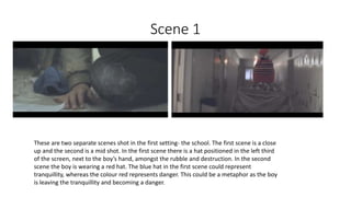 David guetta titanium ft Sia | PPTX