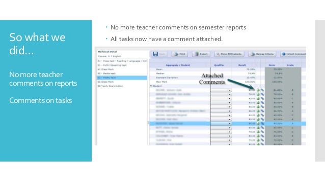 On-time reporting at Nowra Anglican College