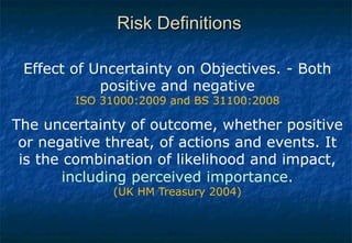 David Hancock - Risk Leadership in a world of Uncertainty and Ambiguity ...
