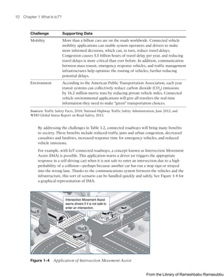 david_hanes_iotBook.pdf