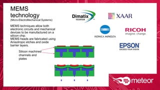 Selecting and driving inkjet printheads | PPTX