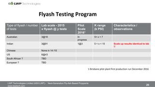 Next-Generation Fly-Ash Based Proppants | PDF
