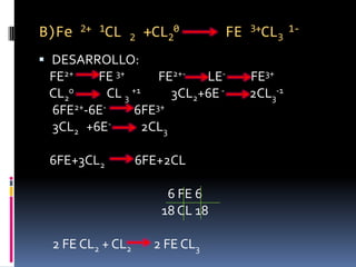 David hernandez | PPT