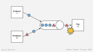 Why you should have a Schema Registry | David Hettler, Celonis SE | PDF