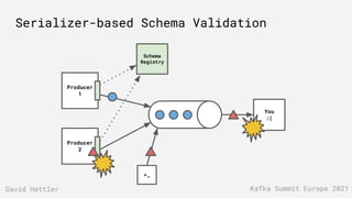 Why you should have a Schema Registry | David Hettler, Celonis SE | PDF