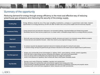 FINANCING ENERGY EFFICIENCY PROJECTS | PDF | Private Equity | Business ...
