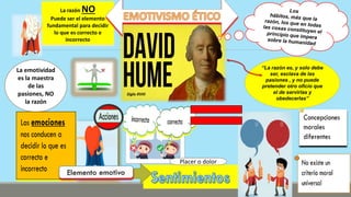 David hume: Emotivismo ético, Teoría ética de las virtudes sociales | PPTX