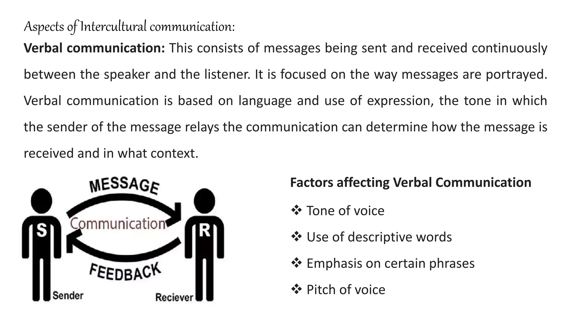David Intercultural Communications .pptx