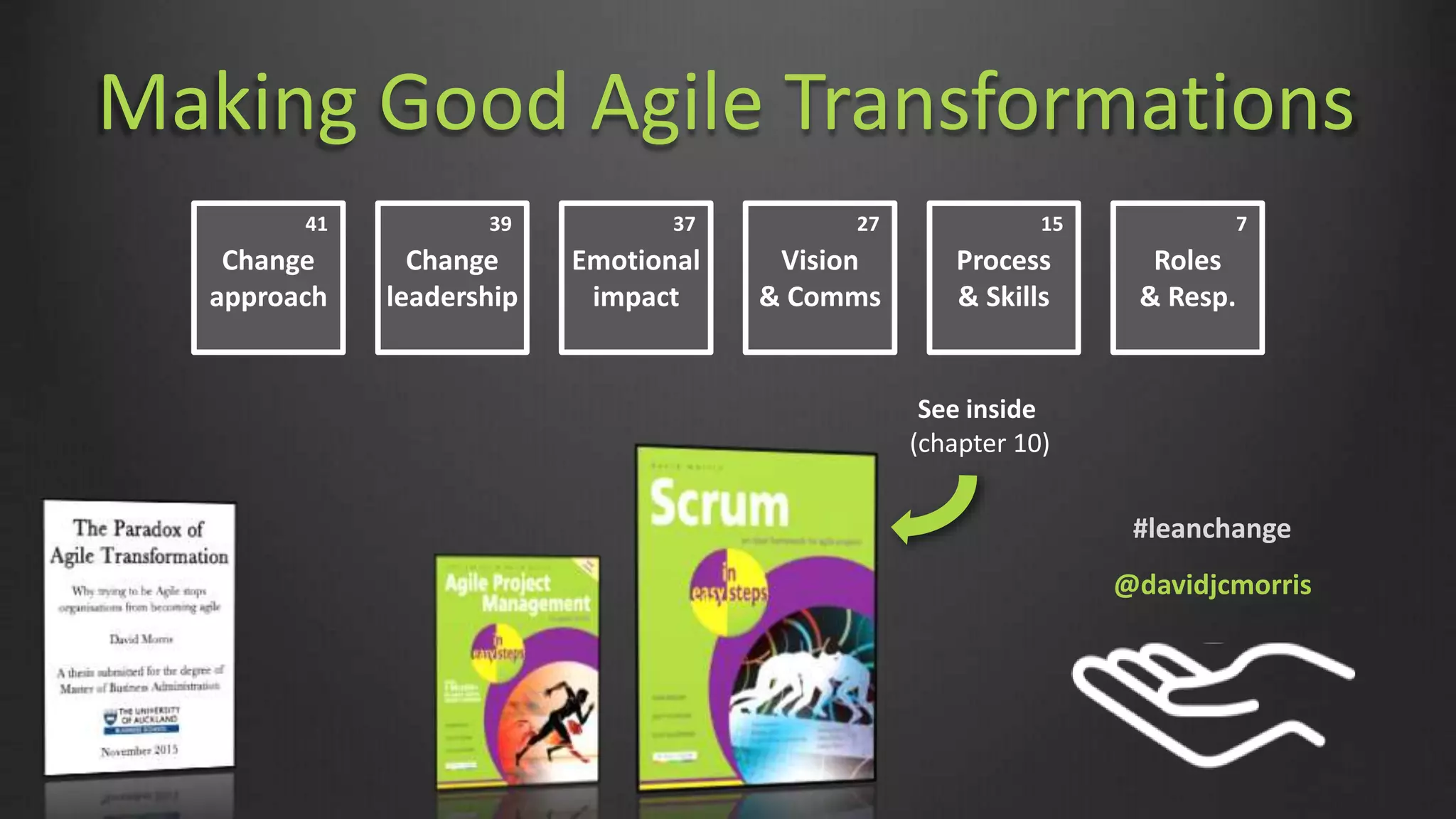 Breaking Bad Agile Transformations - Agile 2018 | PPTX