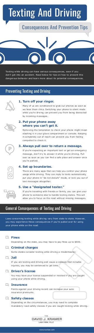 Texting And Driving Prevention And Consequences Checklist