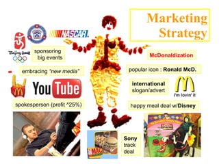 Davidkam mc presentation | PPT