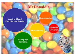 Davidkam mc presentation | PPT