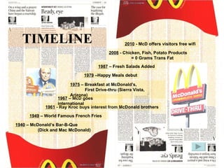 Davidkam mc presentation | PPT