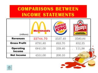 Davidkam mc presentation | PPT