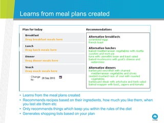 Total Well Being Diet Program | PPT