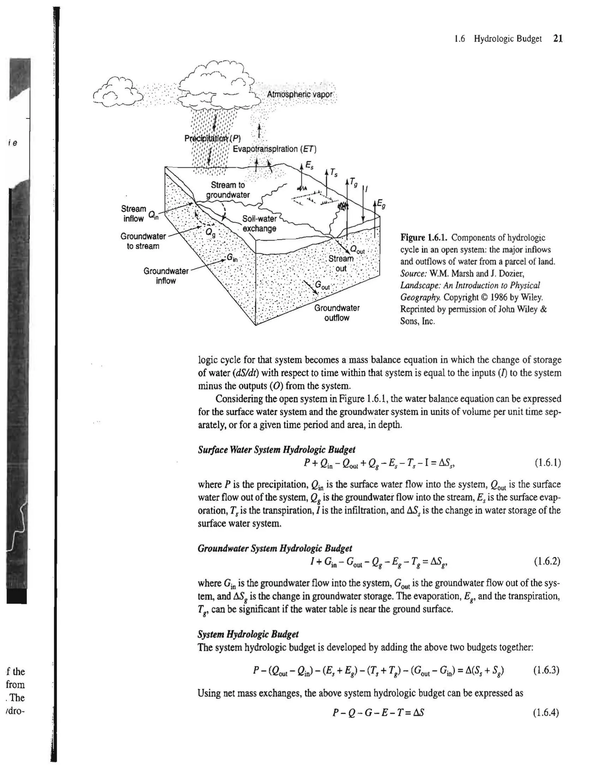 David Keith Todd_ Larry W Mays - Groundwater hydrology-Wiley (2005).pdf