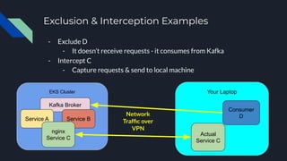 David Kirk_Local Microservice Development in EKS.pdf