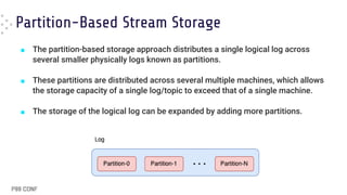 Segment-Based Storage vs. Partition-Based Storage: Which is Better for Real-Time Data Streaming ...