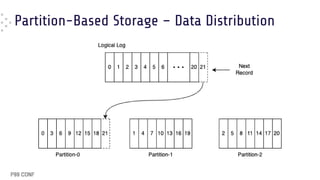Segment-Based Storage vs. Partition-Based Storage: Which is Better for ...