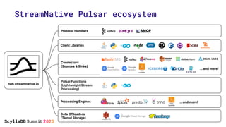 Sink Your Teeth into Streaming at Any Scale | PPT | Free Download