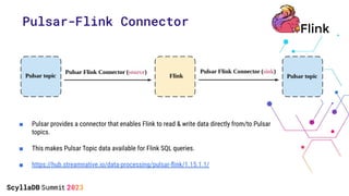 Sink Your Teeth into Streaming at Any Scale | PDF