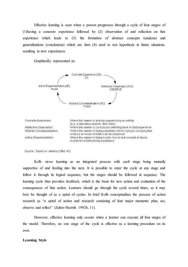 David kolb experiential learning | DOCX