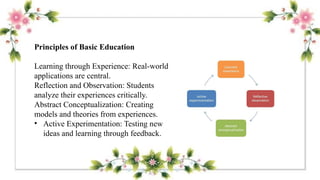 David Kolb's Philosophy of Experiential Learning: A Transformative ...