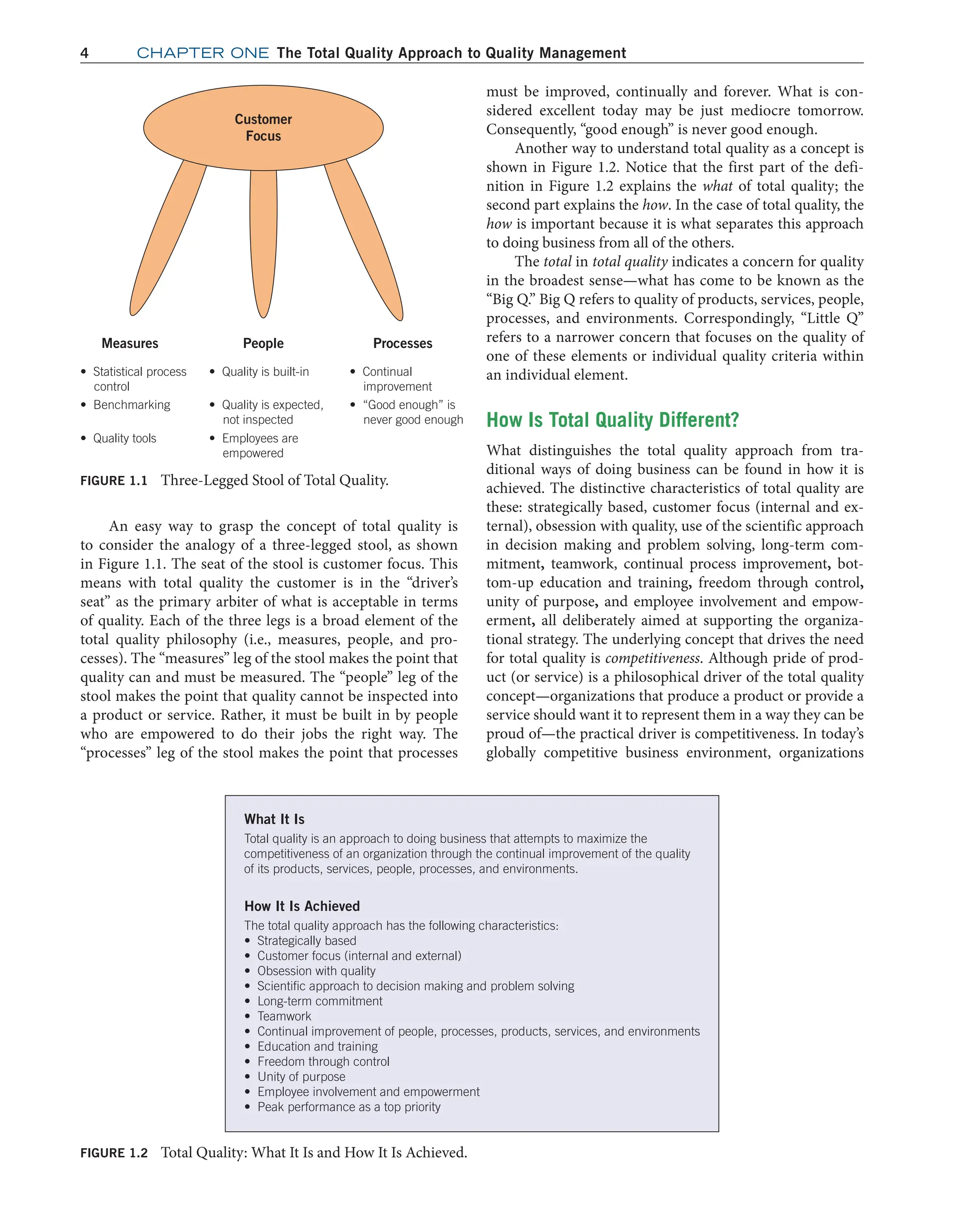 David L. Goetsch, Stanley B. Davis - Quality Management for ...