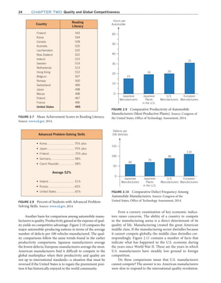 David L. Goetsch, Stanley B. Davis - Quality Management for ...