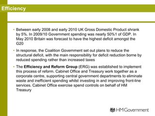 David Lamberti, Cabinet Office | PPSX