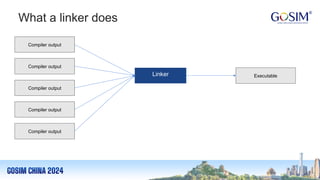 GOSIM 2024 - Incremental Linking and Hot Code Reloading for Rust | PPT