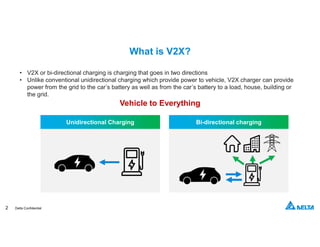 AN OVERVIEW AND BENEFITS OF V2X TECHNOLOGY | PDF