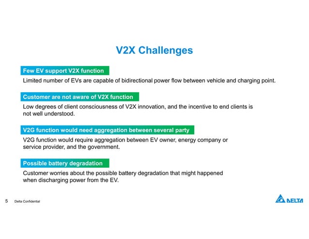 AN OVERVIEW AND BENEFITS OF V2X TECHNOLOGY | PDF | Green Vehicles ...