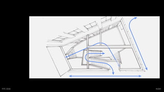 Defying Definition: The Path to Eschewing Traditional Design Genres ...