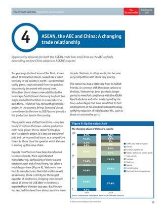 FTAs in South-east Asia: Towards the next generation | PDF