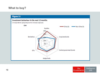 Renminbi Rising: Onshore and offshore perspectives on Chinese financial ...
