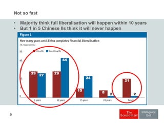 Renminbi Rising: Onshore and offshore perspectives on Chinese financial ...