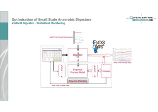 David Lovett, Perceptive Engineering | PDF